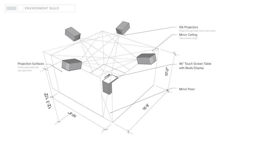 Virtual Reality Spaces | BRDG Studios